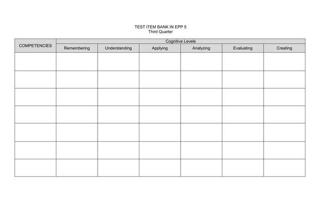TEST ITEM BANK Sample Template for schools | DOCX | Standardized ...
