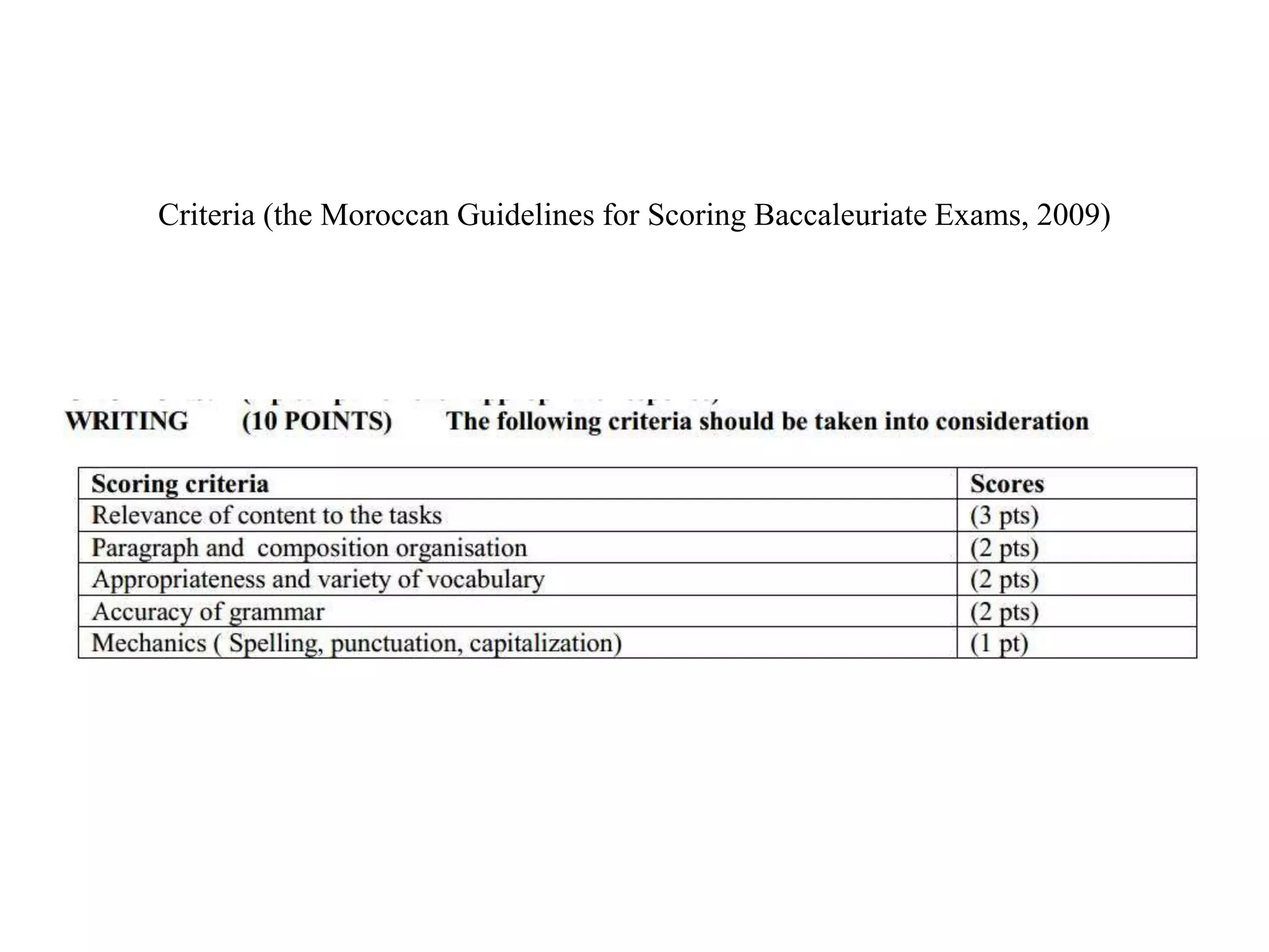 Test item formats: definition, types, pros and cons | PPTX