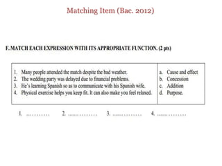 Test item formats: definition, types, pros and cons | PPTX