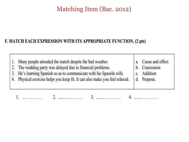 Test item formats: definition, types, pros and cons | PPTX