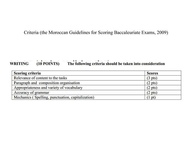 Test item formats: definition, types, pros and cons | PPTX