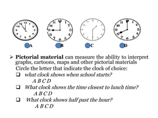 Test item formats: definition, types, pros and cons | PPTX