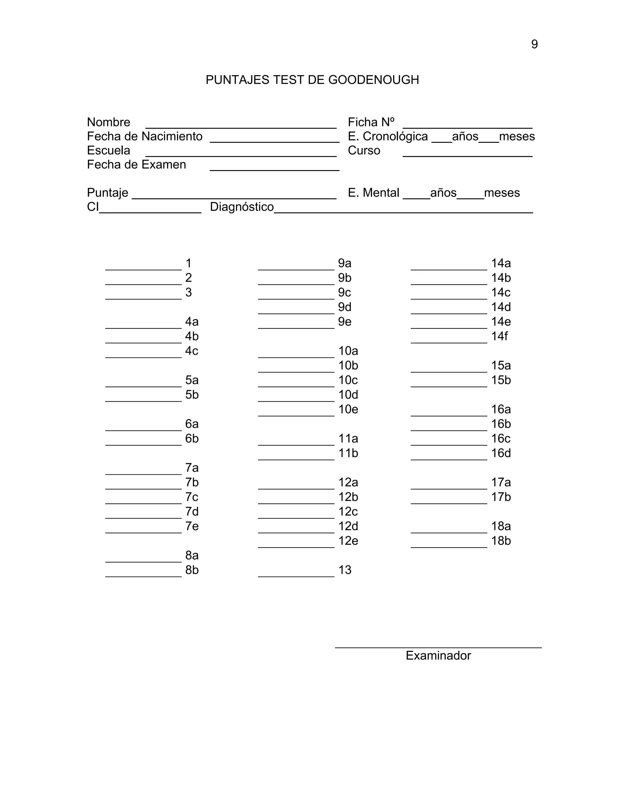 Test la escala de inteligencia de goodenough | PDF