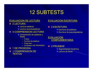 Test Lee | PDF