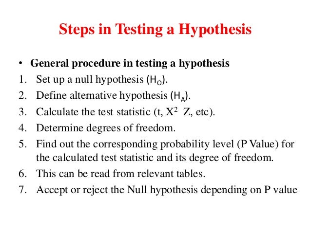 Test of significance