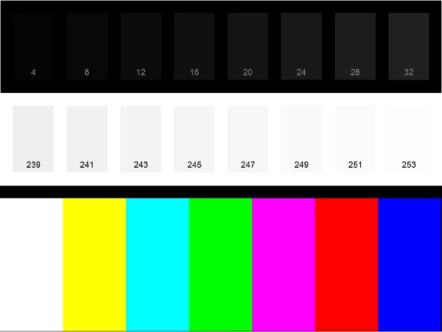 Test pattern-for-lcd memory effect in projectors