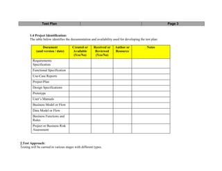 test-plan that can be used for project management purposes | PPT