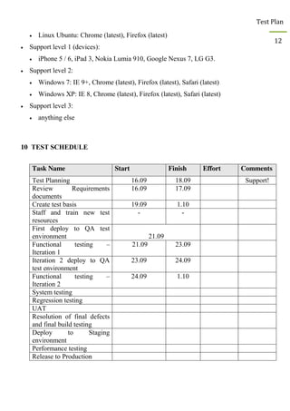 test-plan-template-05.pdf