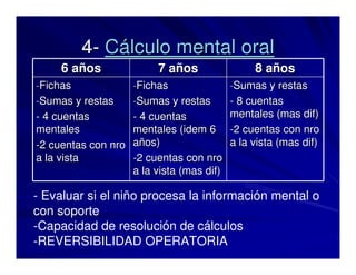 Test pro-calculo | PDF