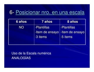 Test pro-calculo | PDF