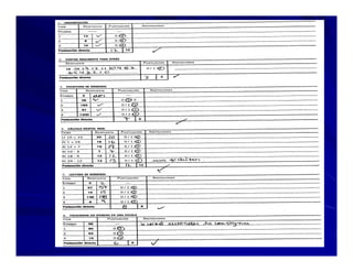 Test pro-calculo | PDF