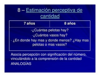 Test pro-calculo | PDF