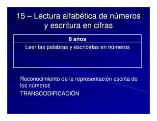 Test pro-calculo | PDF