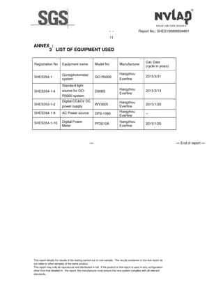 TEST REPORT LM79 40W | PDF