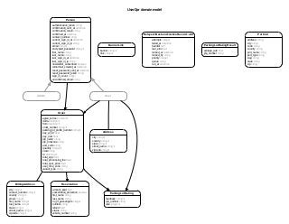 Test Resource Test Resource Test Resource Test Resource Test Resource ...
