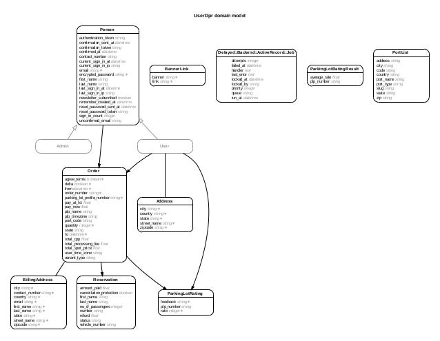 Test Resource Test Resource Test Resource Test Resource Test Resource ...