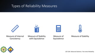 Test-Retest-Reliabilty-Presentation.pptx