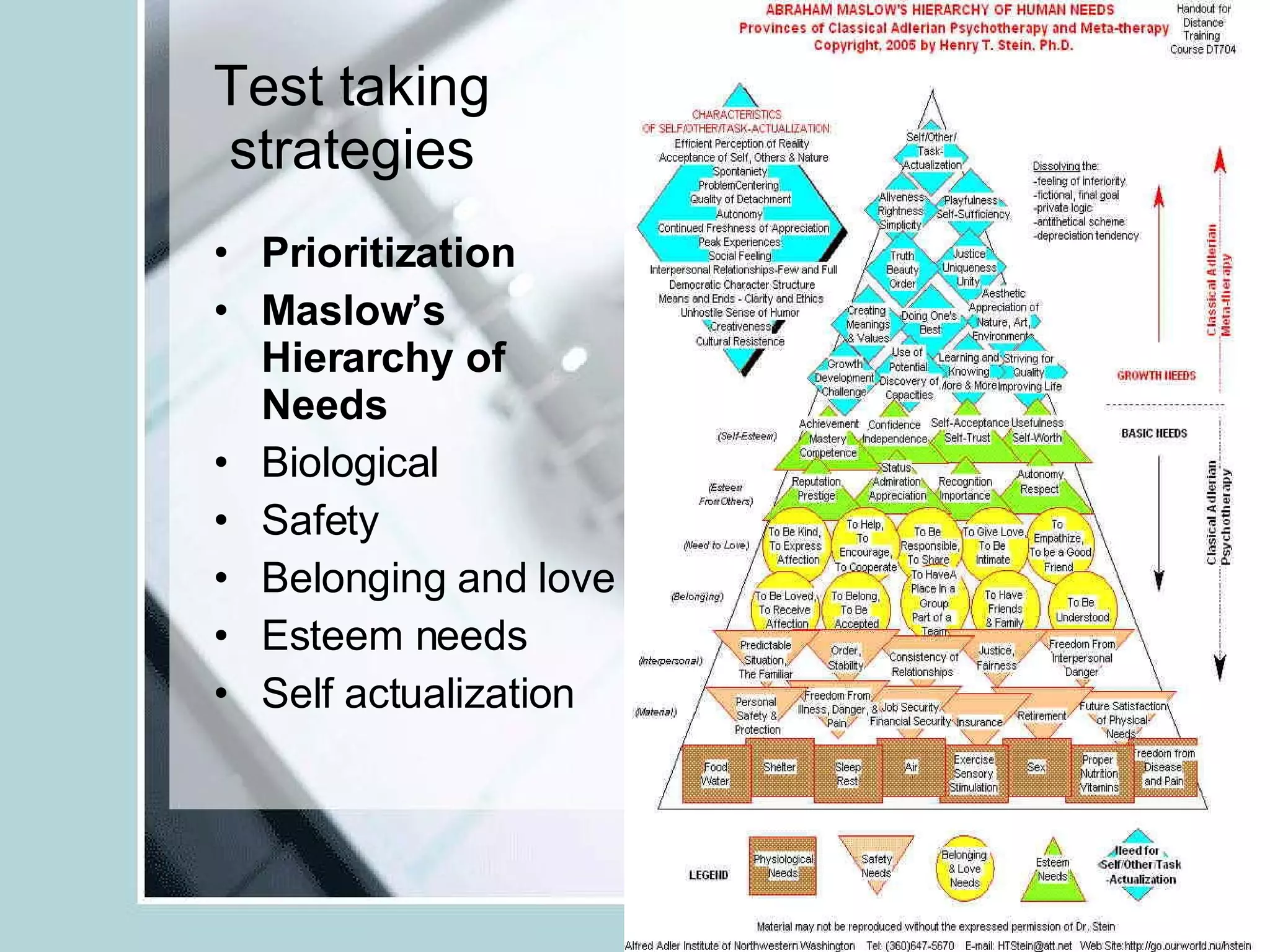 NurseReview.Org - Test Taking Strategies For Nursing Students | PPT