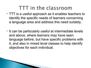 Test-Teach-Test Technique for ESL Classes | PPT