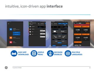 Test-Teknik-GE-Panametrics-PT900-Presentation.pdf