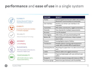Test-Teknik-GE-Panametrics-PT900-Presentation.pdf