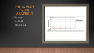 Crashworthiness and Occupant Protection in Transportation Systems I | PPT
