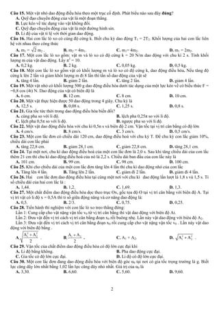 kiểm tra hk1 vatly_12_khó_giải chi tiết | PDF