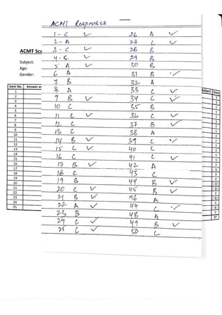 TEST ACMT Achievement Motivation Test Bhargava MA Psy Sem3 2022-24 | PDF