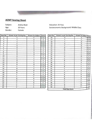 TEST ACMT Achievement Motivation Test Bhargava MA Psy Sem3 2022-24 | PDF