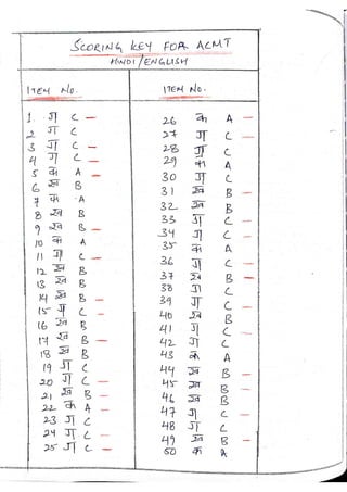 TEST ACMT Achievement Motivation Test Bhargava MA Psy Sem3 2022-24 | PDF