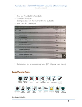 Test1 automotive.docx