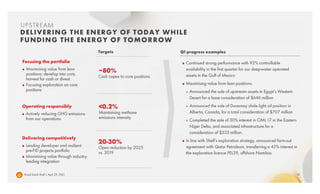 Royal Dutch Shell plc first quarter 2021 results slides | PPT