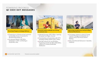 Royal Dutch Shell plc first quarter 2021 results slides | PPT