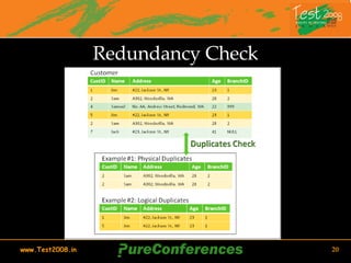 Test2008 Resurrecting The Prodigal Son Data Quality (http://www ...