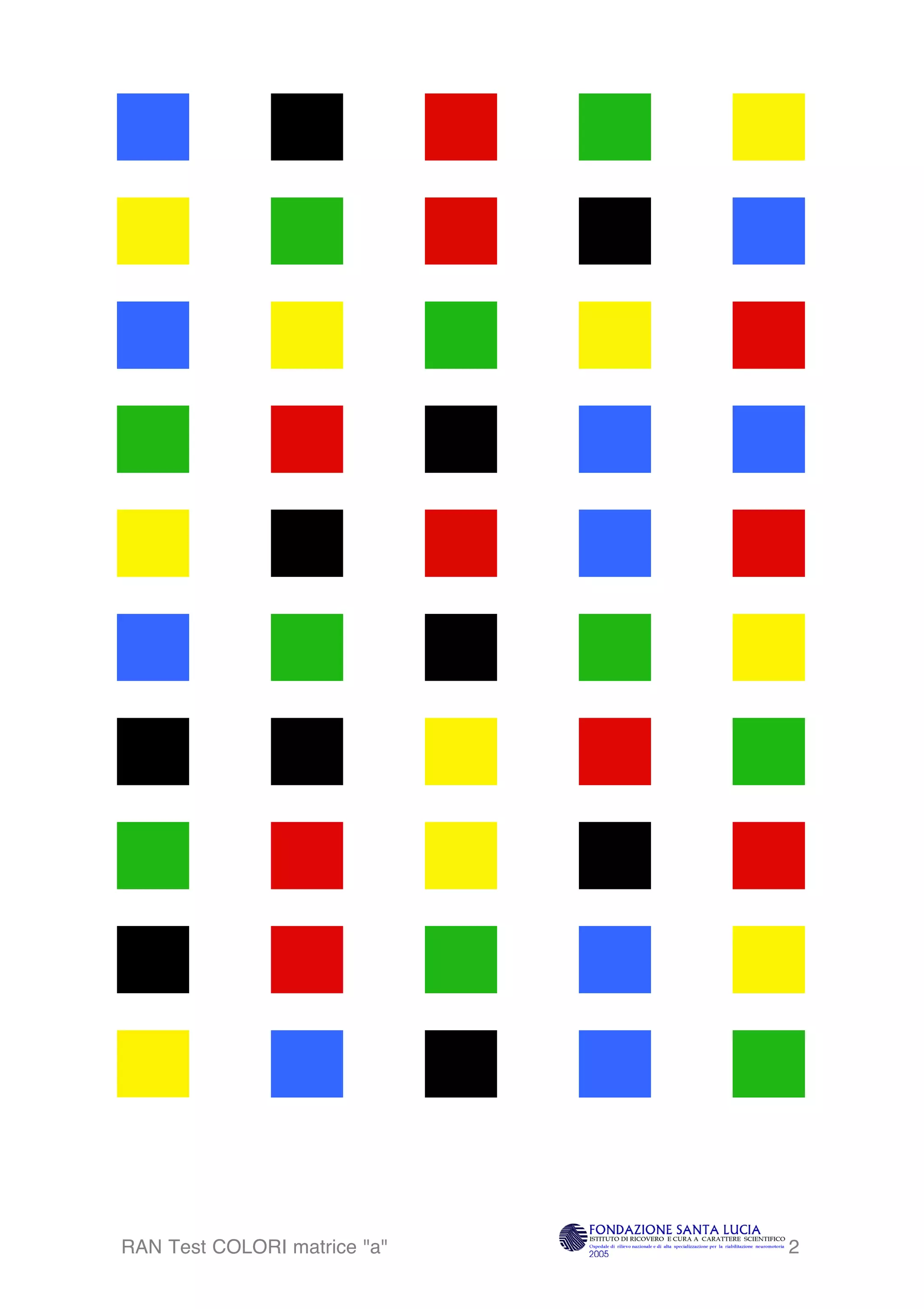 Test ran ricerca visiva | PDF
