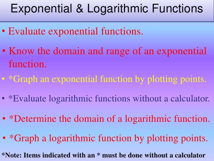 Evaluating Exam Review And Guide