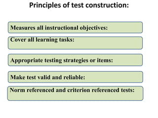 Test Administration.pptx
