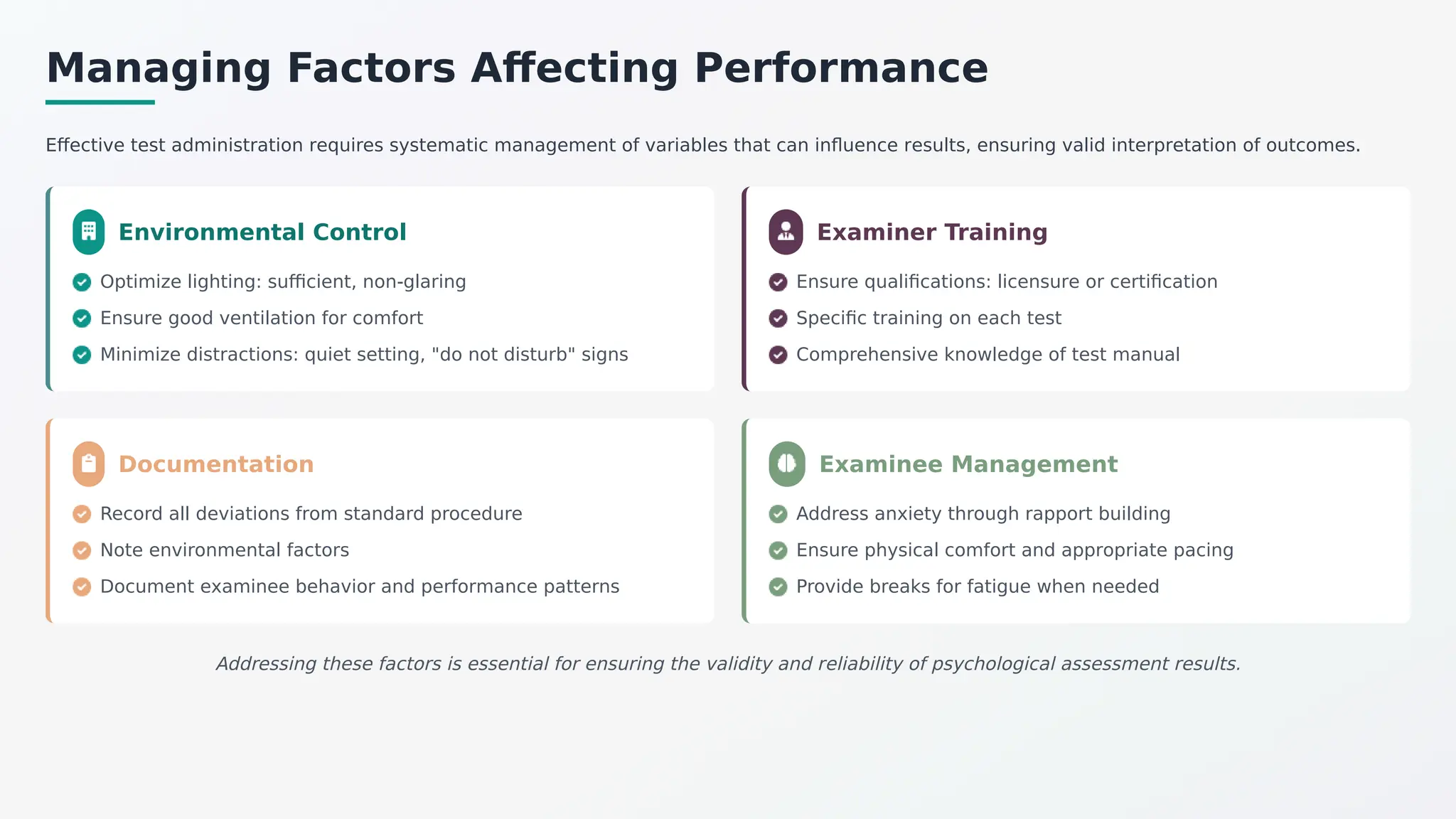 Test Administration Procedures in Psychological Assessment.pdf