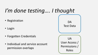 Test all the things with the periodic table | PPTX | Internet for ...