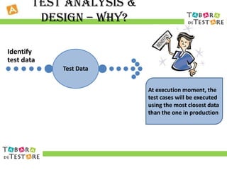 Test analysis & design good practices@TDT Iasi 17Oct2013 | PPSX