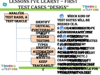 Test analysis & design good practices@TDT Iasi 17Oct2013 | PPSX