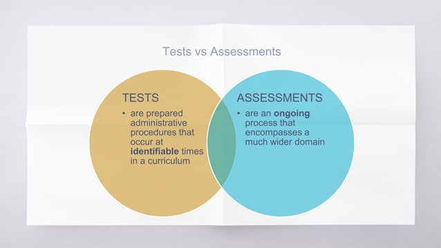 Test and Assessment.pdf