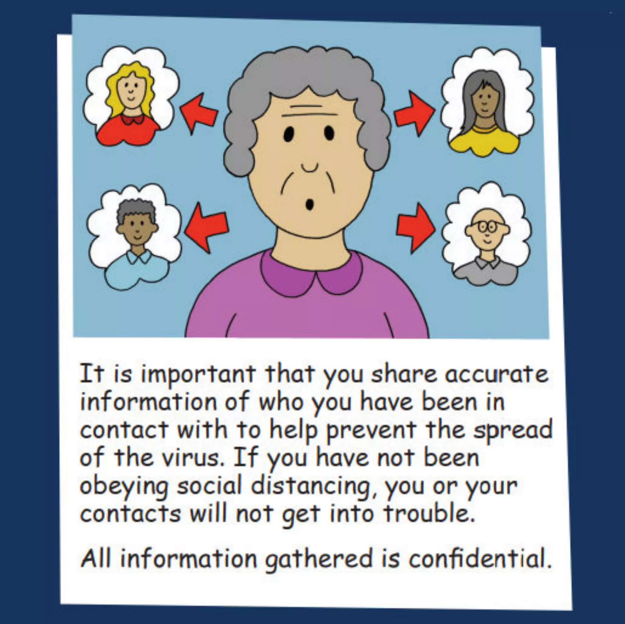 Test and trace cartoon | PDF