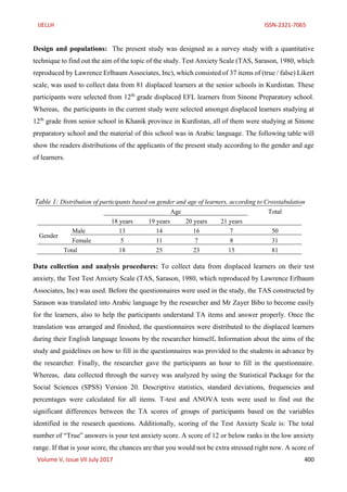Test anxiety with displaced learners at the senior school | PDF
