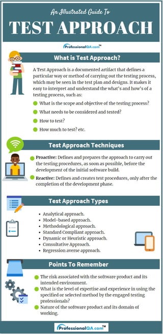Test Approach: A Illustrated Guide! | PDF | Science