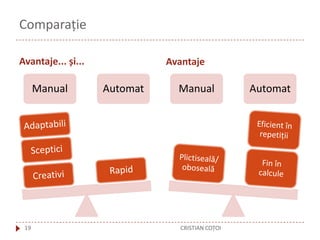 Testare Automata Laborator | PPT
