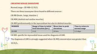 Test associated with cardiac disorder | PPTX