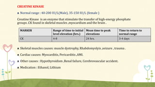 Test associated with cardiac disorder | PPTX