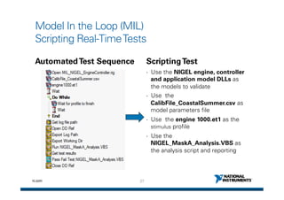 Test automation | PPT