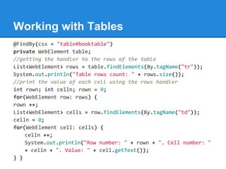 Web UI test automation instruments | PDF